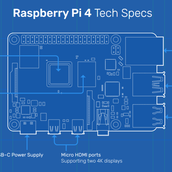 利用STM32的片上DAC实现DDS(数字频率合成) - Emoe-Studio